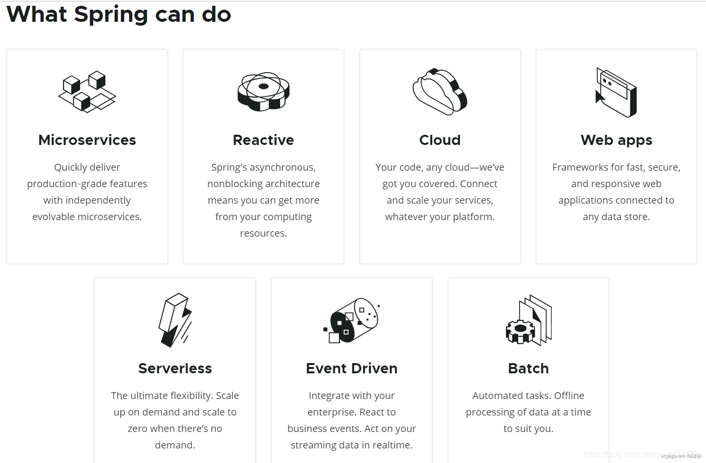 01、Spring与SpringBoot_spring and spring boot-CSDN博客