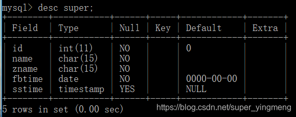 mysql中DEFAULT_GENERATED命令无法获取实时时间_default generated-CSDN博客