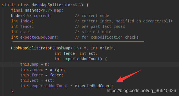 Fail-Fast & Fail-Safe-CSDN博客