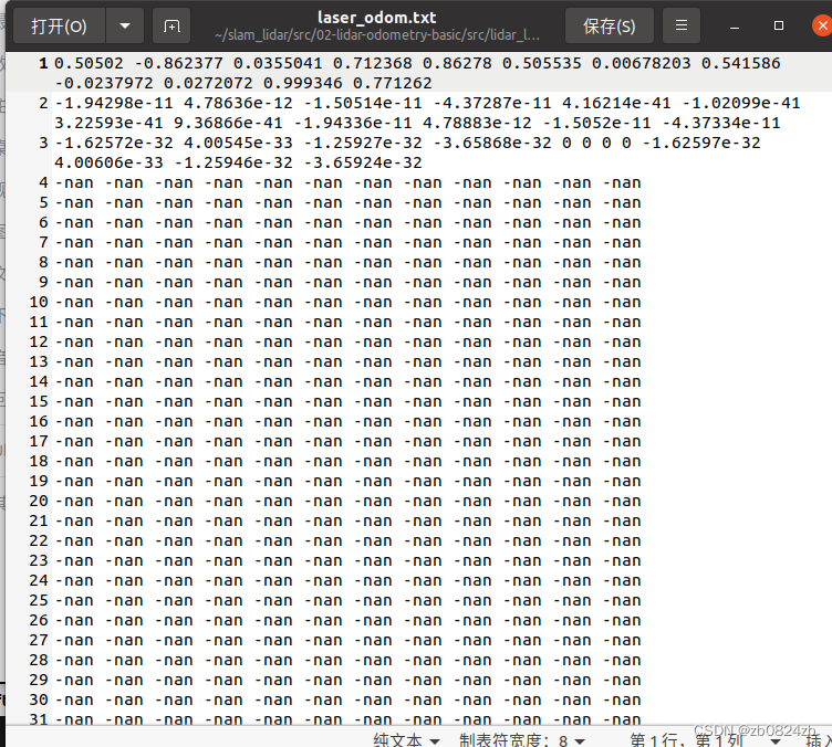 Ignoring transform for child_frame_id “velo link“ from authority “unknown_publisher“ because ...