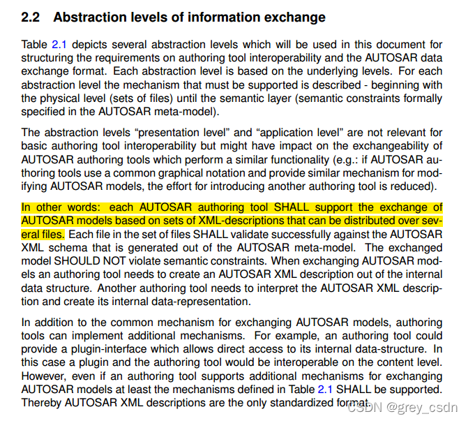 1030_AUTOSAR_TR_InteroperabilityOfAutosarTools_学习笔记2_tool for autosar ...
