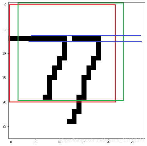 python——PIL，Image，cv2读取、修改图片_img.load()-CSDN博客