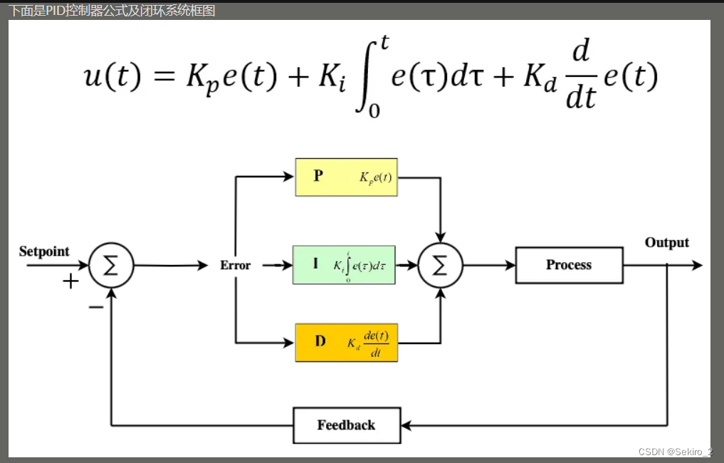 西工大noj（C程序设计）100题代码参考_noj西工大-CSDN博客