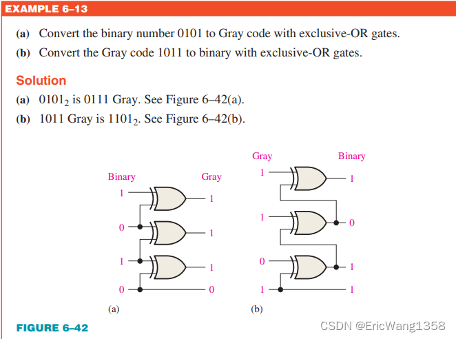 6–7 Code Converters_binary to gray code converter-CSDN博客