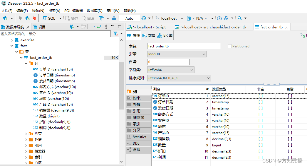 使用python读写mysql数据库的基本操作python Mysql读写操作 Csdn博客 0512