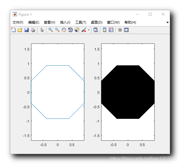 【MATLAB】进阶绘图 ( fill 填充二维多边形 | fill 函数 | 绘制文字 | text 函数 )_matlab fill-CSDN博客