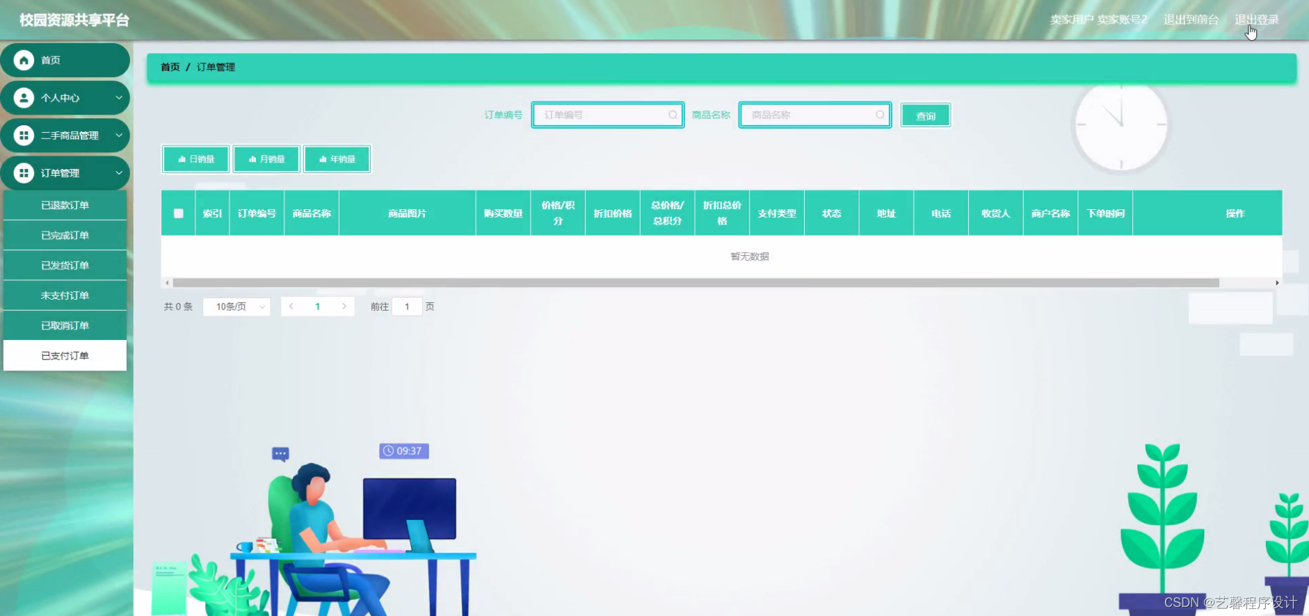 Springbootjavaphpnodepython校园资源共享平台【计算机毕设】java Php Python 网页资源 Csdn博客