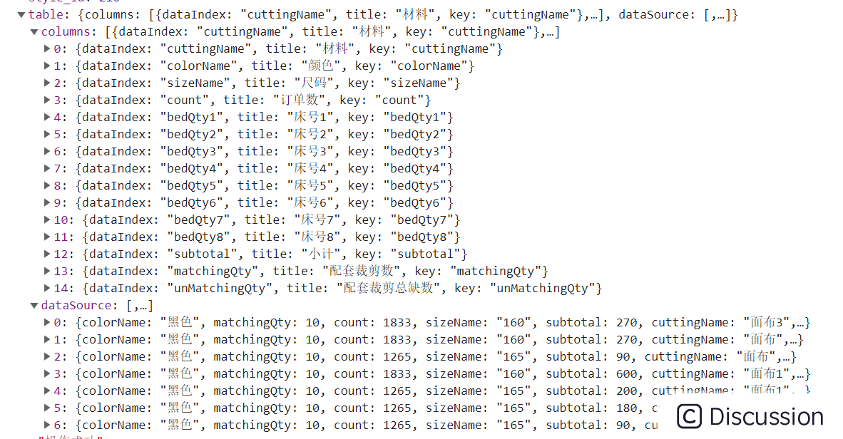 再次接触老朋友react+ant design table合并单元格_react.js_前端歌谣-华为开发者空间