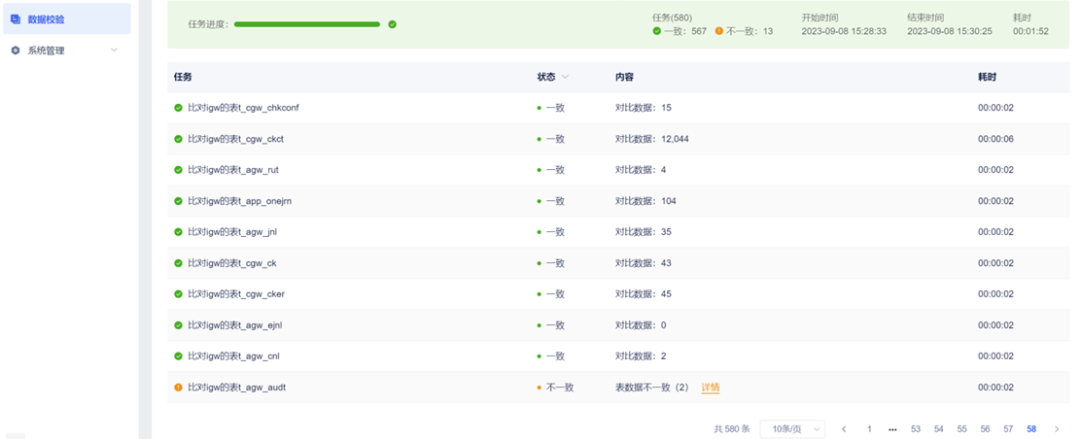 亚信安慧AntDB MTK数据同步工具之数据稽核_antdb 数据库检查清单-CSDN博客