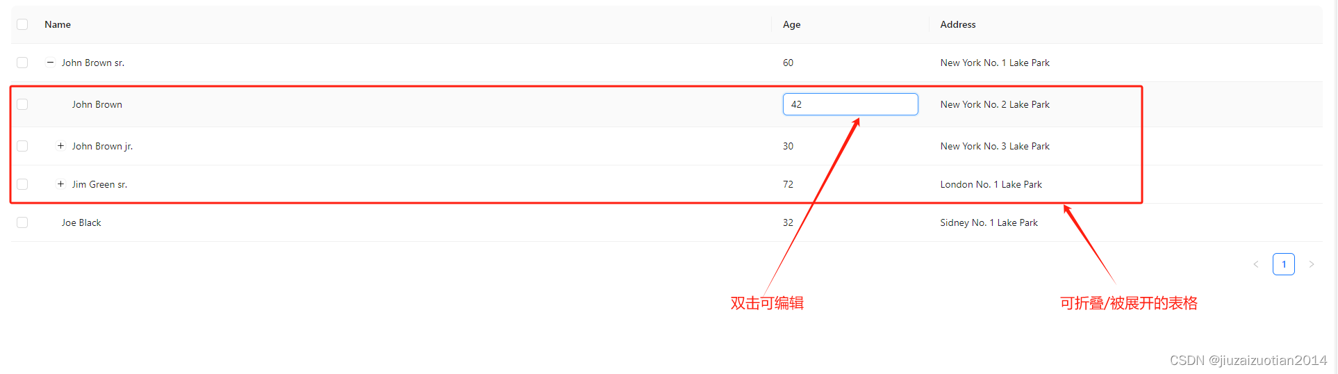 Ant Design Vue的表格双击编辑功能(即双击开始编辑并自动获得焦点,失去焦点时完成编辑)vuejsjiuzaizuotian2014 Gitcode 开源社区