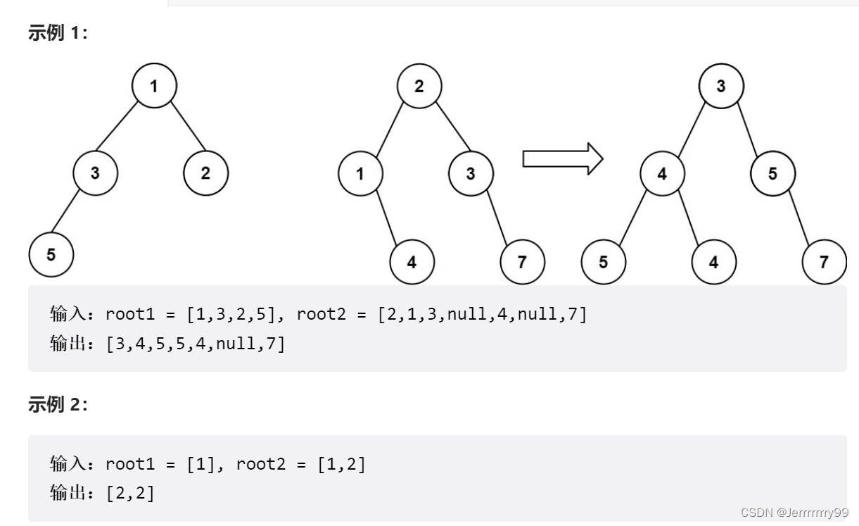 代码随想录算法训练营Day20|Leetcode617/654/700/98-CSDN博客