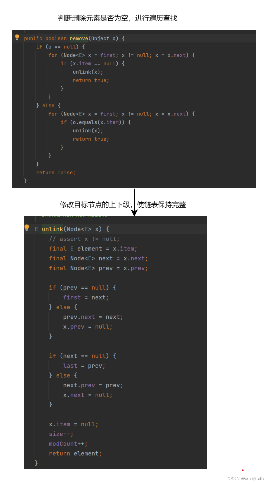Arraylist与linkedlist：数据结构与操作效率比较 Csdn博客 3362