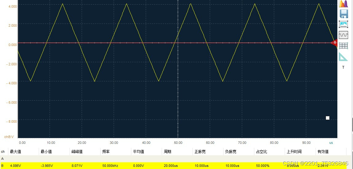 Fpga 信号发生器 使用matlab生成波形数据正弦波、锯齿波、三角波、方波作为rom Ip核的输入，按键消抖后控制系统的输出波形fpga计算方波相位 Csdn博客