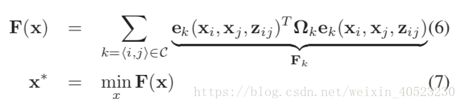 【论文翻译】Efficient Trajectory Optimization using a Sparse Model——使用稀疏模型对有效轨迹进行优化(TEB局部规划)-CSDN博客