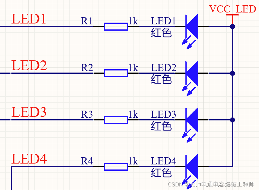 STM32F103学习笔记（2.0）——GPIO点亮一个LED灯_stm32f103 gpio led-CSDN博客