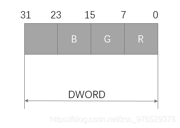windows中RGB/ARGB颜色总结_argb颜色代码-CSDN博客