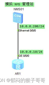 【华为网络-配置-013】- SNMP 客户端代理配置_华为配置snmp-CSDN博客