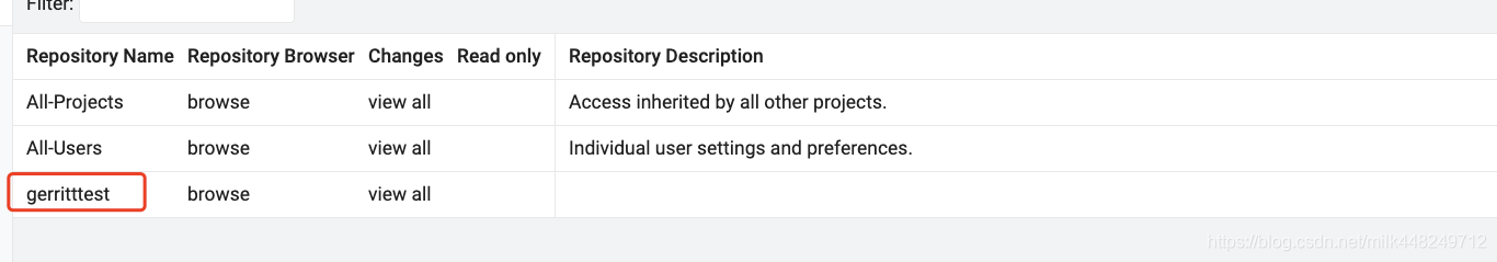 docker部署codereview/gerrit_docker gerrit部署-CSDN博客