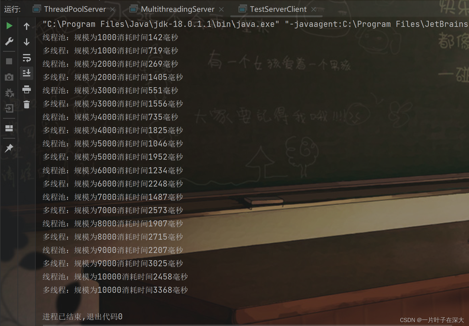互联网编程之多线程线程池tcp服务器端程序设计tcp客户端线程 Csdn博客