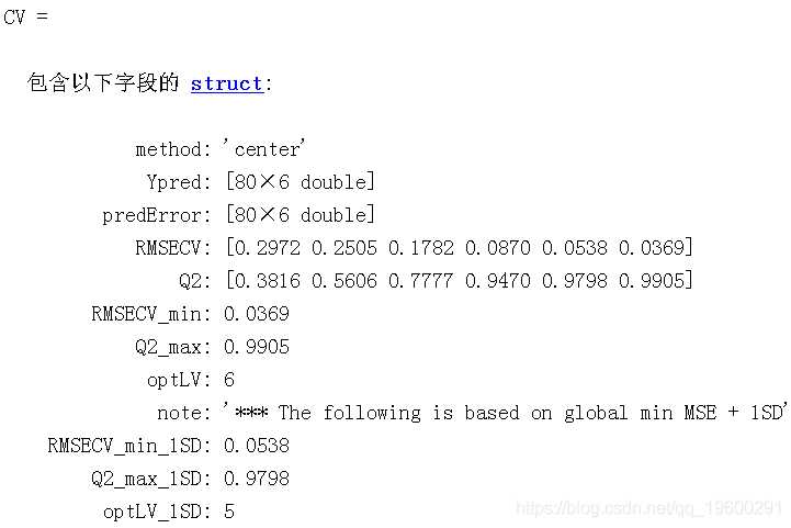 拓端tecdat|Matlab中的偏最小二乘法（PLS）回归模型，离群点检测和变量选择_plsr模型-CSDN博客