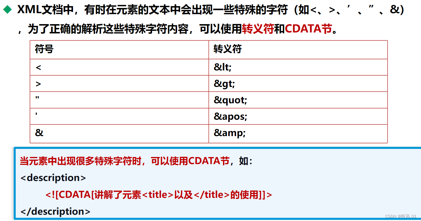 XML解析与DOM4J详解-CSDN博客