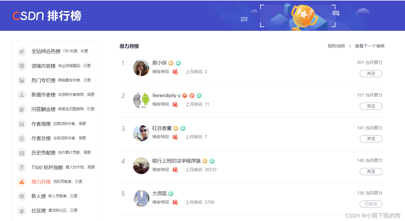 《Redis操作Python系列、redis基本命令 list｜CSDN创作打卡》_python redis list命令-CSDN博客