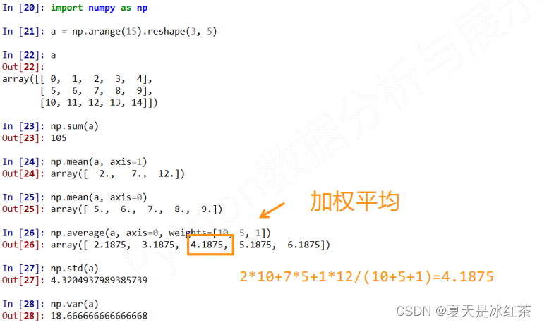 数据分析：单元2 NumPy数据存取与函数_fmt='%.18e',-CSDN博客