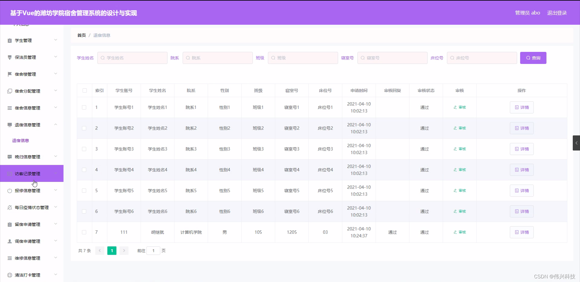 Java毕设项目vue潍坊学院宿舍管理系统设计与实现（vuemybatismavenmysqlsprnigspringmvc）基于