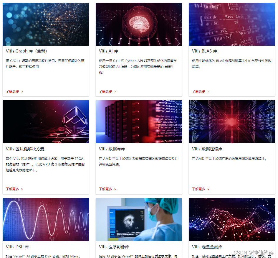 【Vitis】Vitis性能优化的开源库_vitis hls 图像处理库-CSDN博客