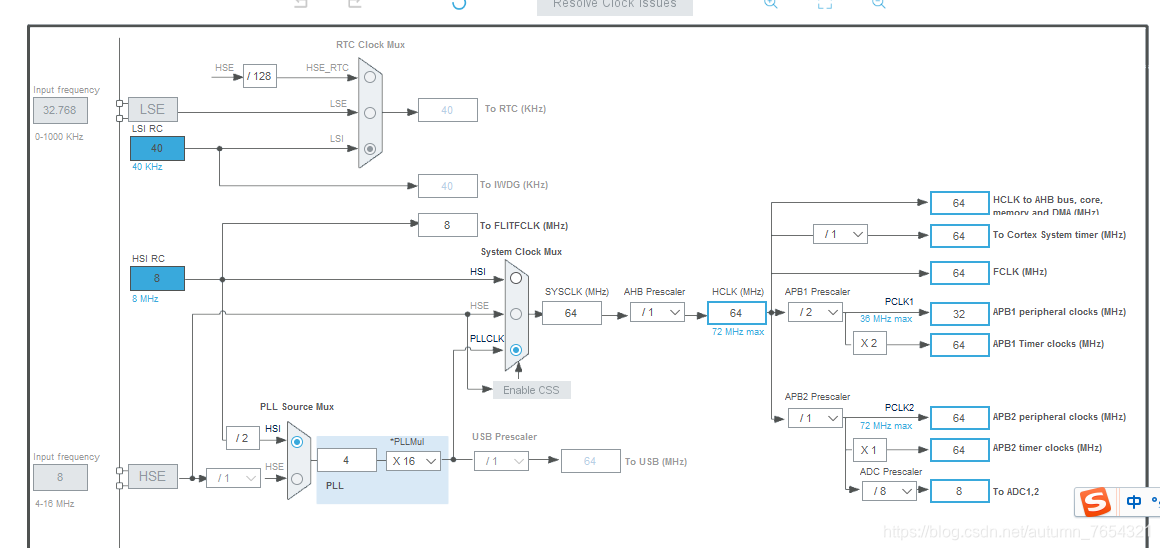 stm32cube,hal库来实现PS2手柄数据发送_stm32读取ps2手柄数据-CSDN博客