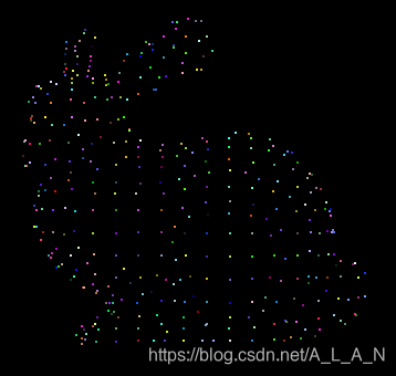 点云渲染及可视化 (pcl::visualization)_pcl::visualization::pointcloudcolorhandlergenericf-CSDN博客
