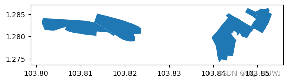 geopandas 笔记：geometry上的操作汇总_geodataframe geometry-CSDN博客