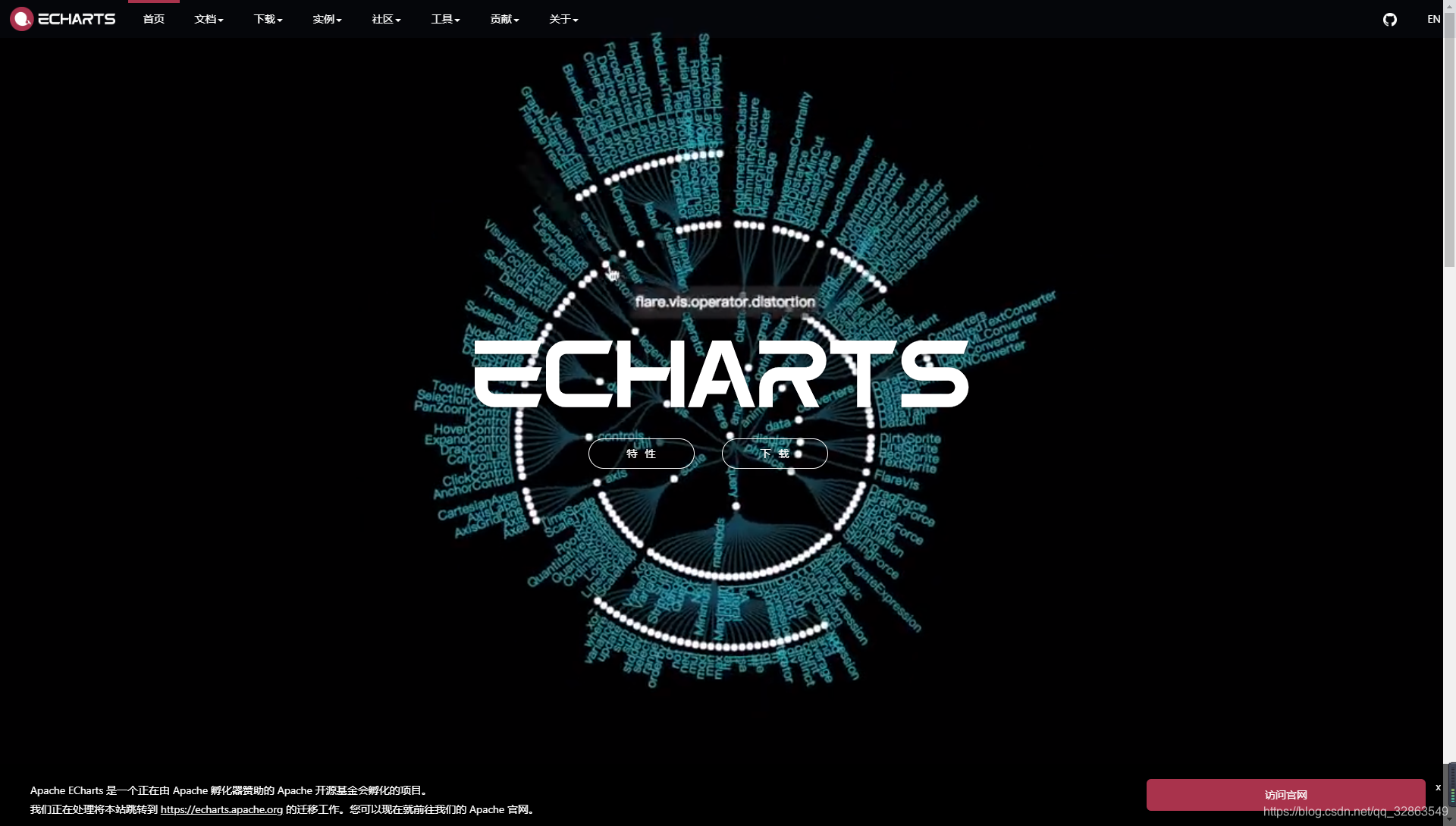 Echarts数据可视化（1）_数据可视化_李坦（BNU远程教育学）-魔乐社区