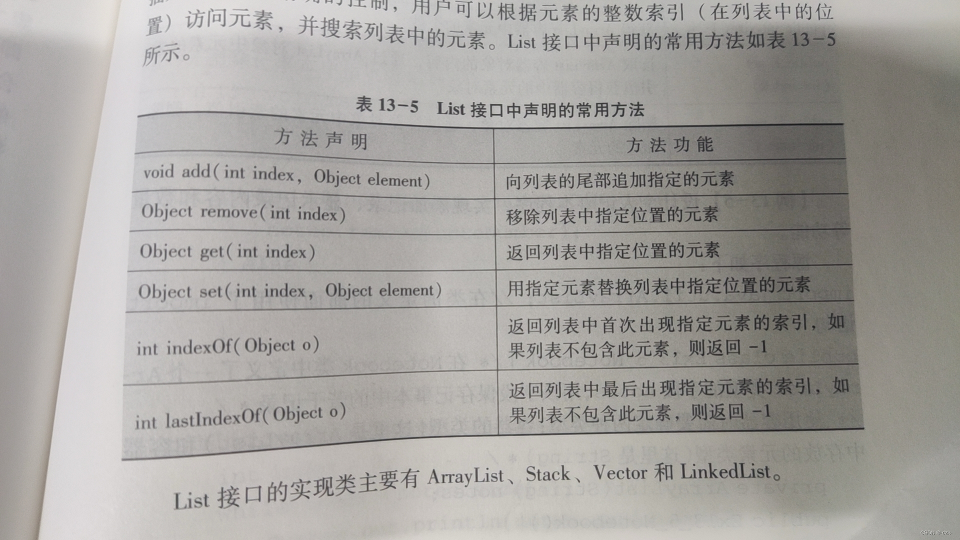 【软件设计师 从小白到大牛】下午题基础篇:第五章 面向对象程序设计(cjava) Csdn博客