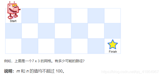 leetcode62_不同路径-CSDN博客