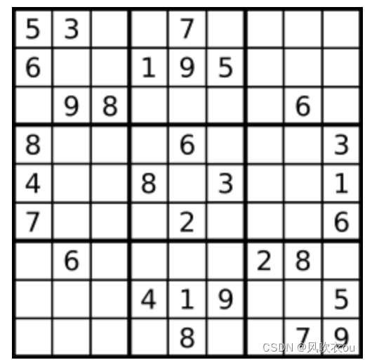 代码随想录刷LeetCode | day30刷题回顾-CSDN博客