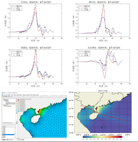 ADCIRC模型模拟沿海风暴潮、潮汐---实例讲解-CSDN博客