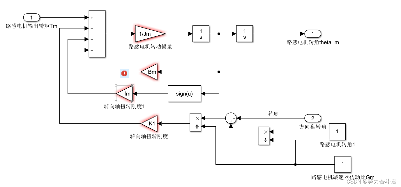 SBW(线控转向系统转向盘子系统Matlab/Simulink模型搭建)_线控转向模型-CSDN博客