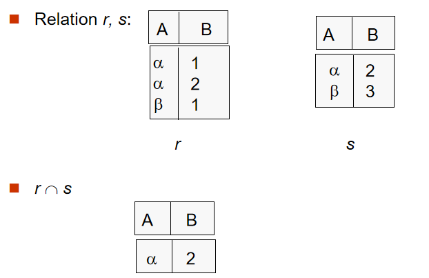 【数据库】形式化关系查询语言（一）：关系代数Relational Algebra_关系代数查询-CSDN博客