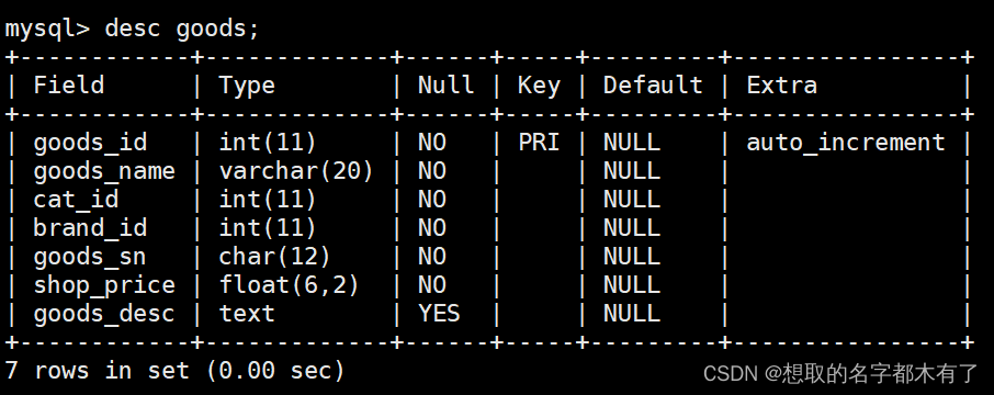 MySQL备份和恢复(mysqldump)、索引(index)、视图(view)_mysqldump view-CSDN博客