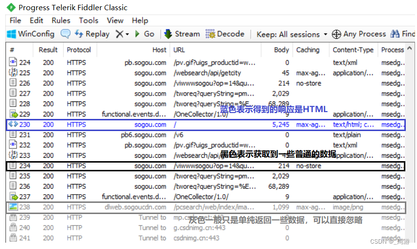 【JavaEE】_Fiddler抓包HTTP请求与响应_java获取fiddler的请求-CSDN博客
