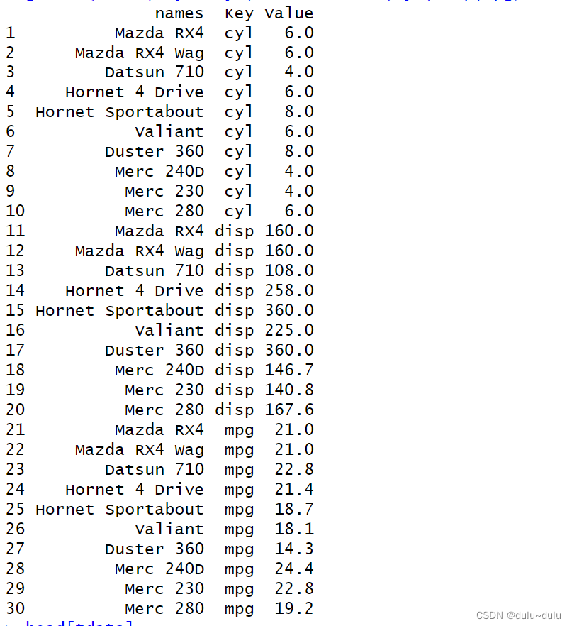 R语言数据管理_error in var(if (is.vector(x) || is.factor(x)) x e-CSDN博客