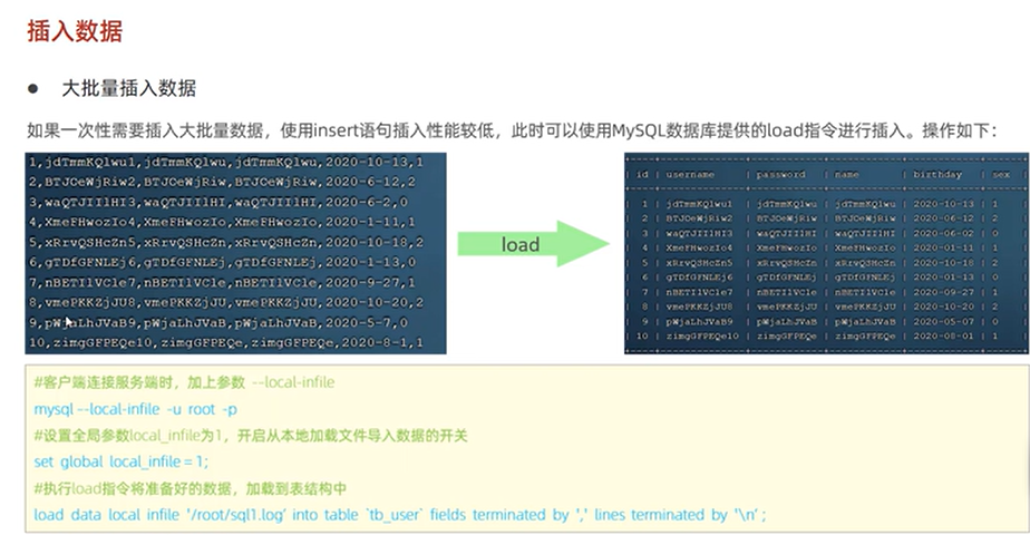 java202303java学习笔记第四十四天函数-使用规则-进阶sql优化2-CSDN博客