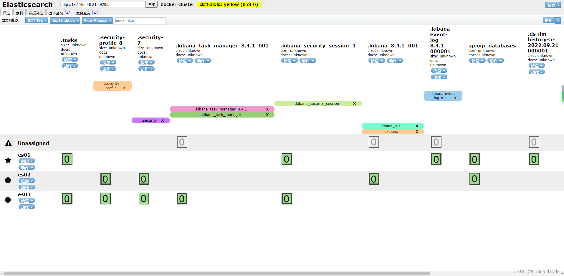 docker-compose elasticsearch 8.4.1 kibana 8.4.1部署_kibana 8.4.1写请求在哪里-CSDN博客