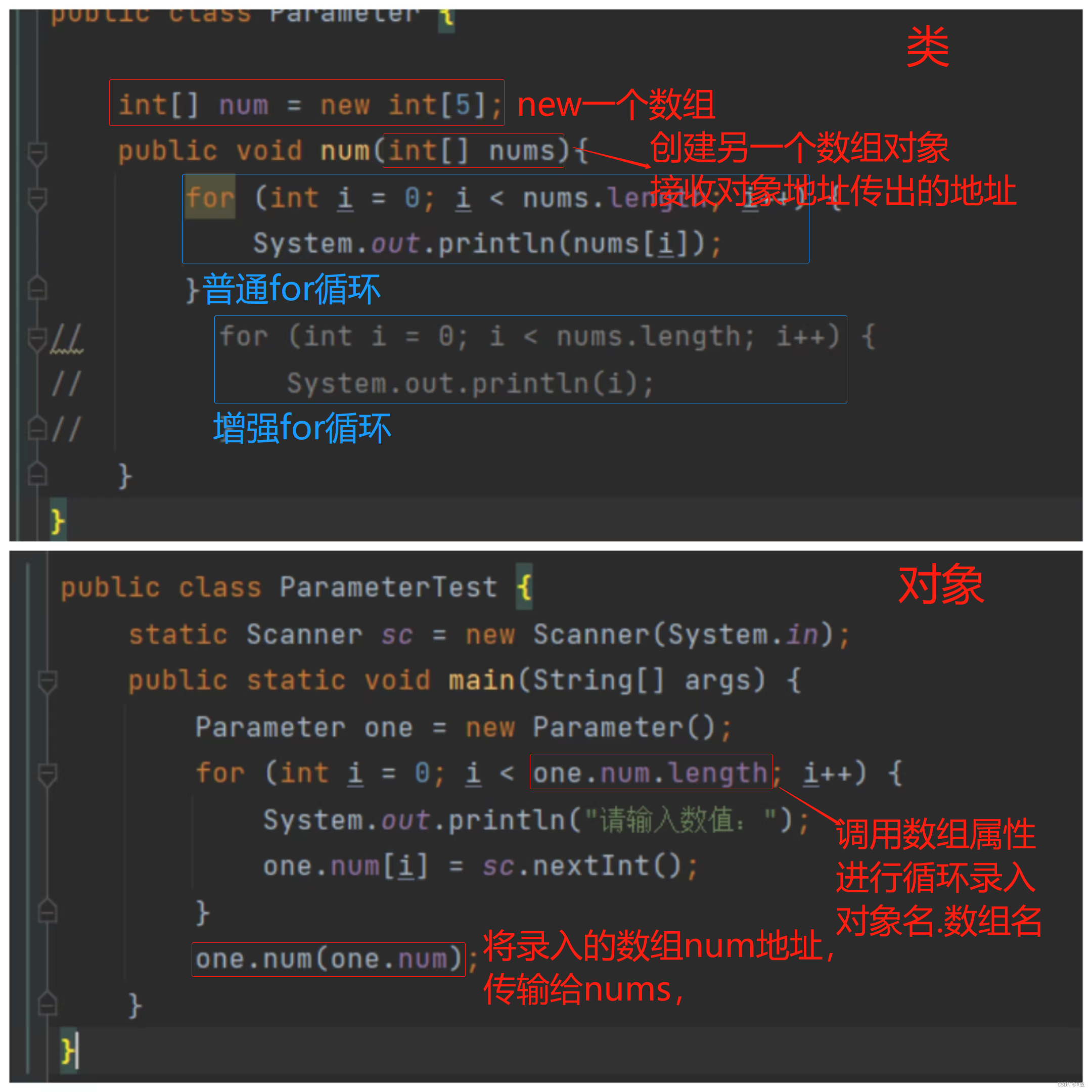 Java面向对象_see dog-CSDN博客