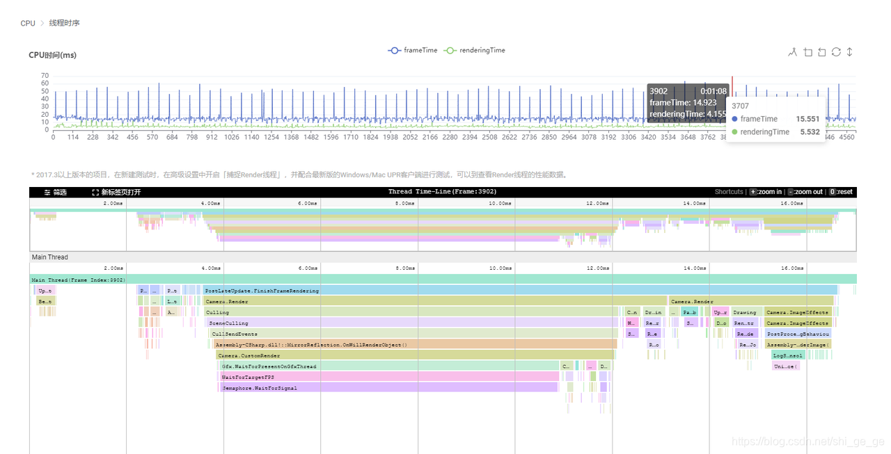 Unity性能分析工具合集(Profile Analyzer，Memory Profiler，UPR，UWA)-CSDN博客