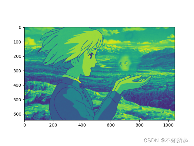 PIL与CV2读取图像通道（波段）顺序区别（显示效果和数组展示）_pil读取图片是rgb还是bgr-CSDN博客