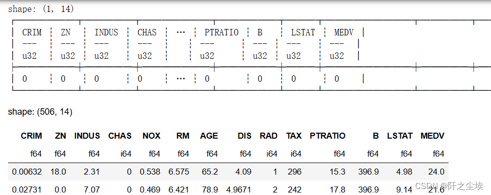 pandas，polars，pyspark的df对象常见用法对比-CSDN博客