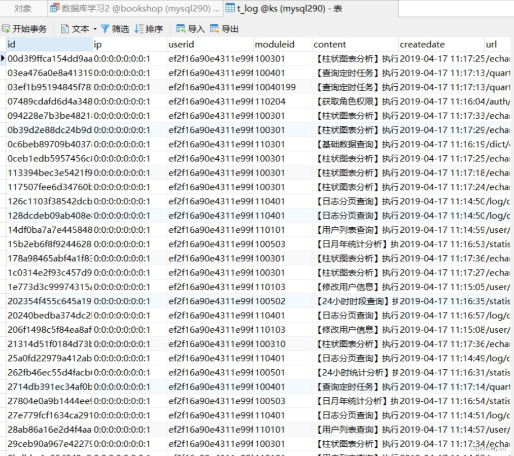 MySQL之导入、导出_mysql导入命令-CSDN博客
