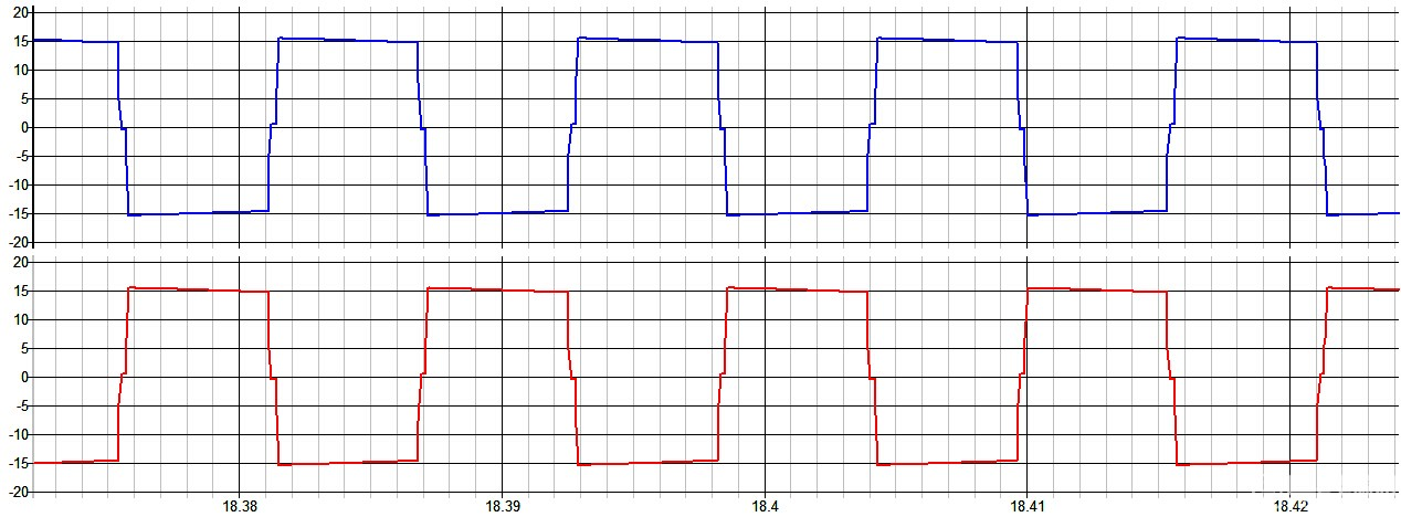 关于simplis仿真和驱动方法-CSDN博客